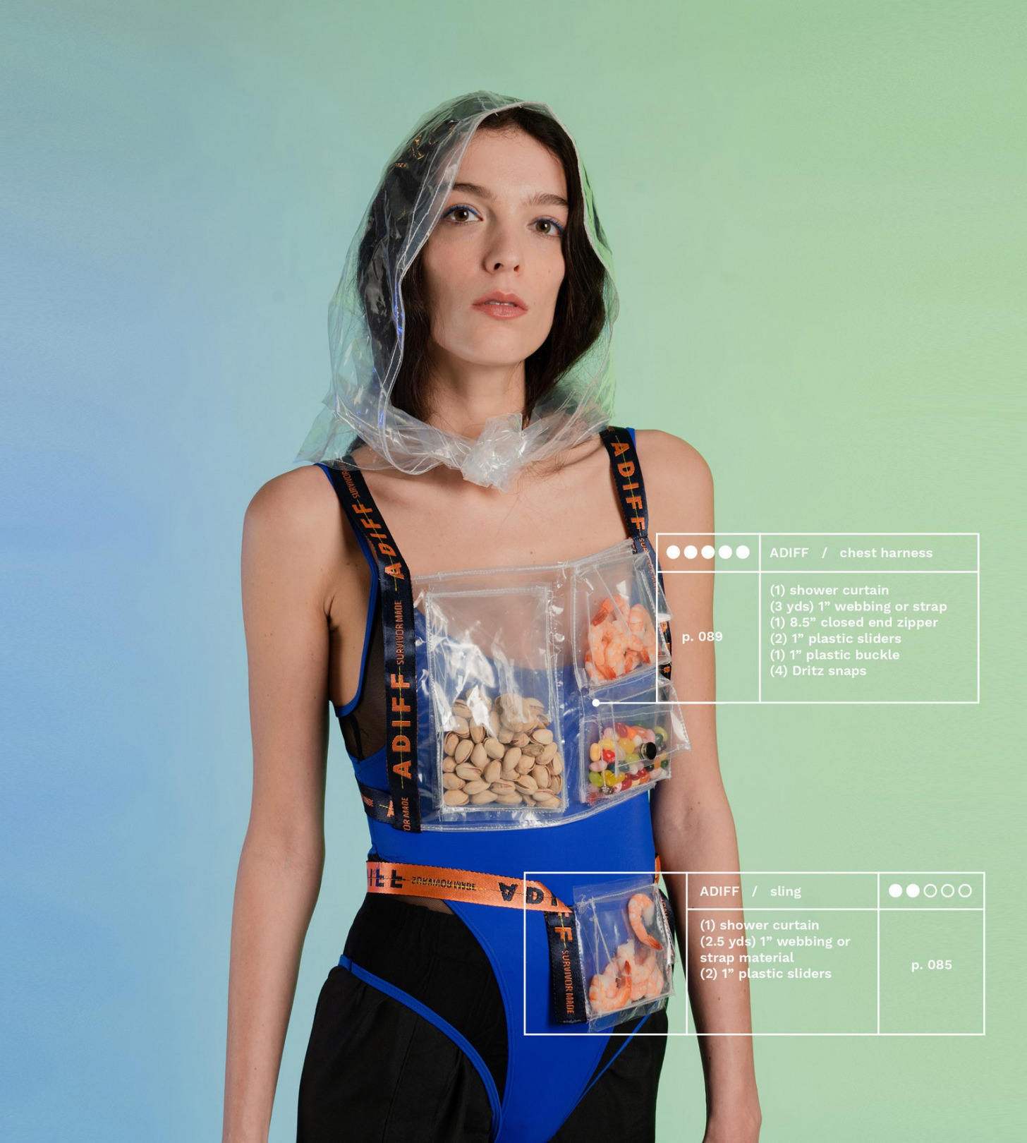 Kendi Tasarımlarınızı Yaratabileceğiniz Open Source Fashion Cook Book ...